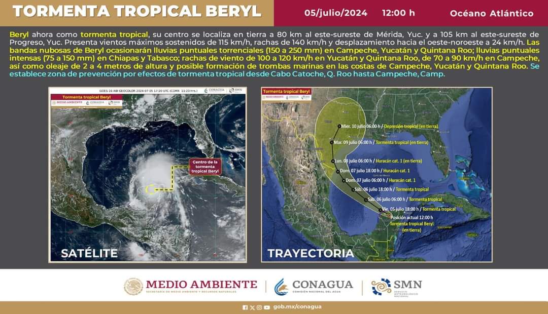Beryl se convierte en tormenta tropical