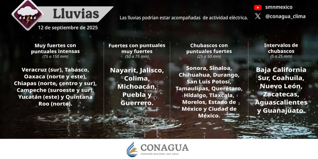 Se prevén lluvias intensas en zonas de Veracruz, Tabasco, Oaxaca ...